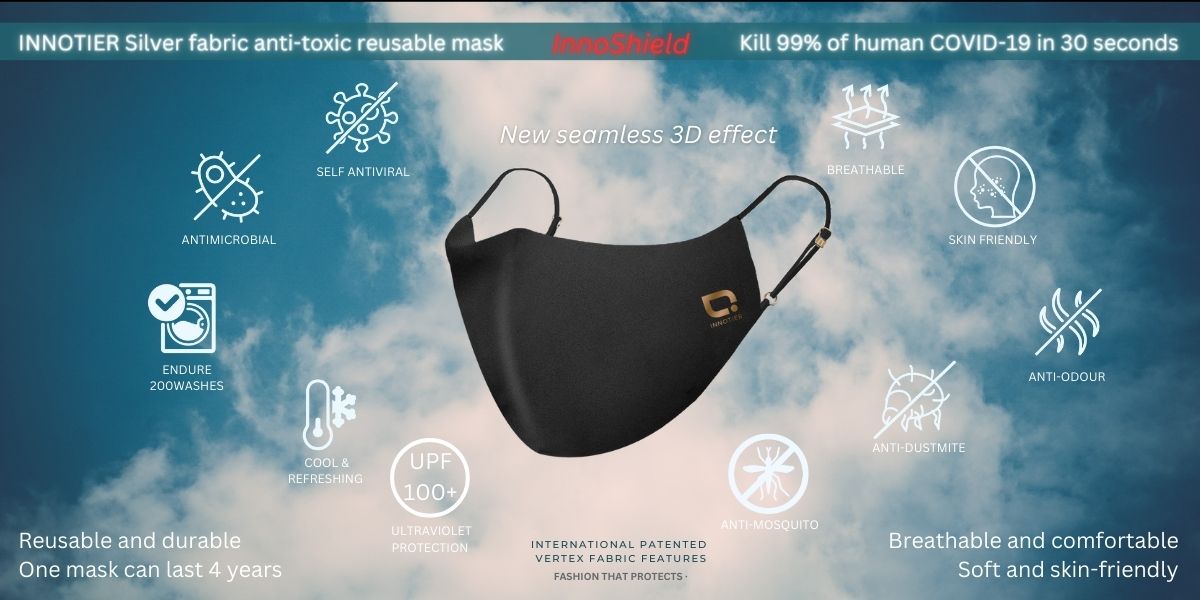 INNOTIER - When Sustainable Lifestyle Meets Technology