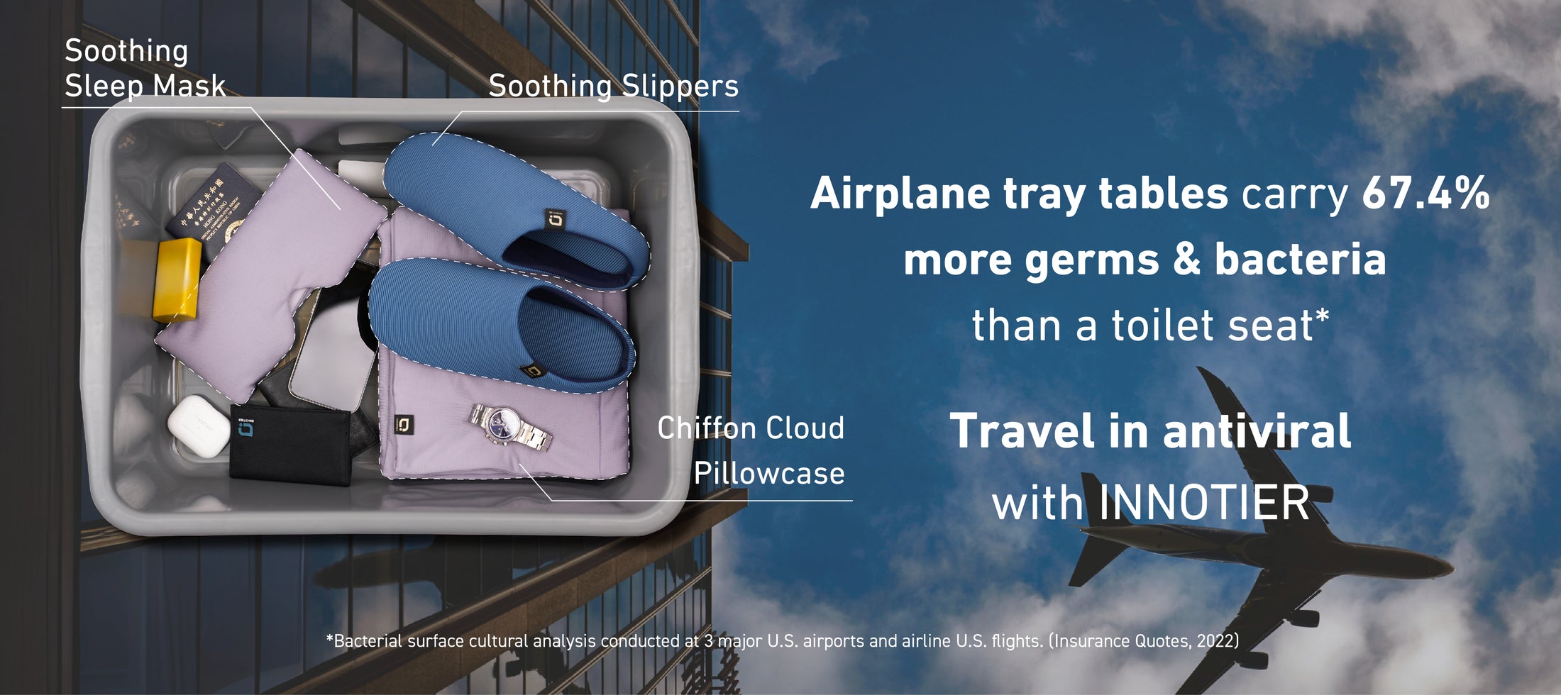 INNOTIER 時尚的保護與防護